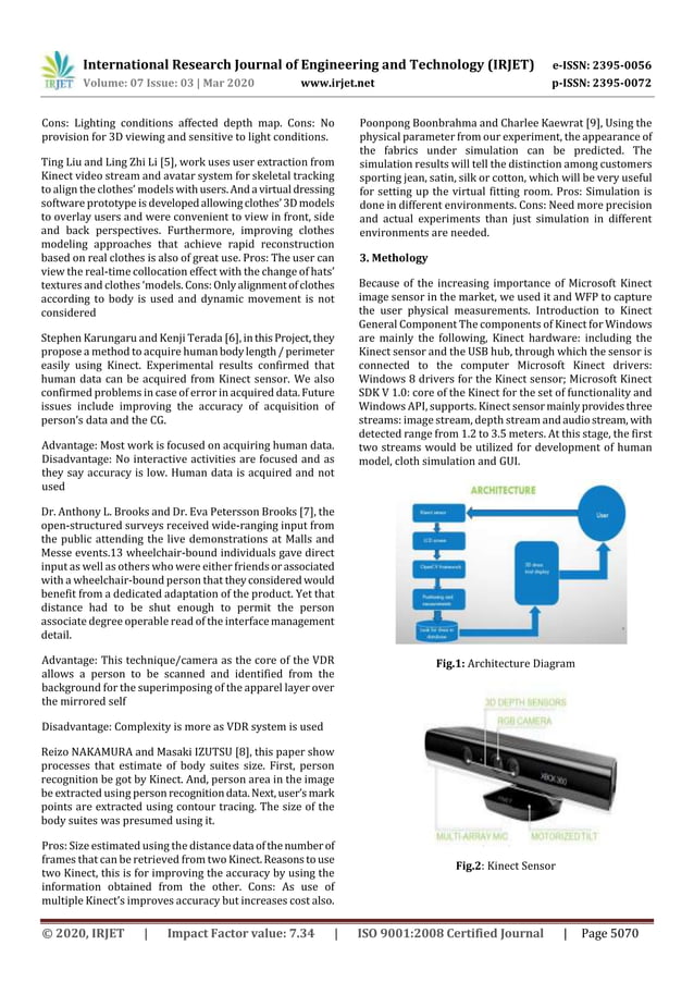 IRJET - 3D Virtual Dressing Room Application | PDF