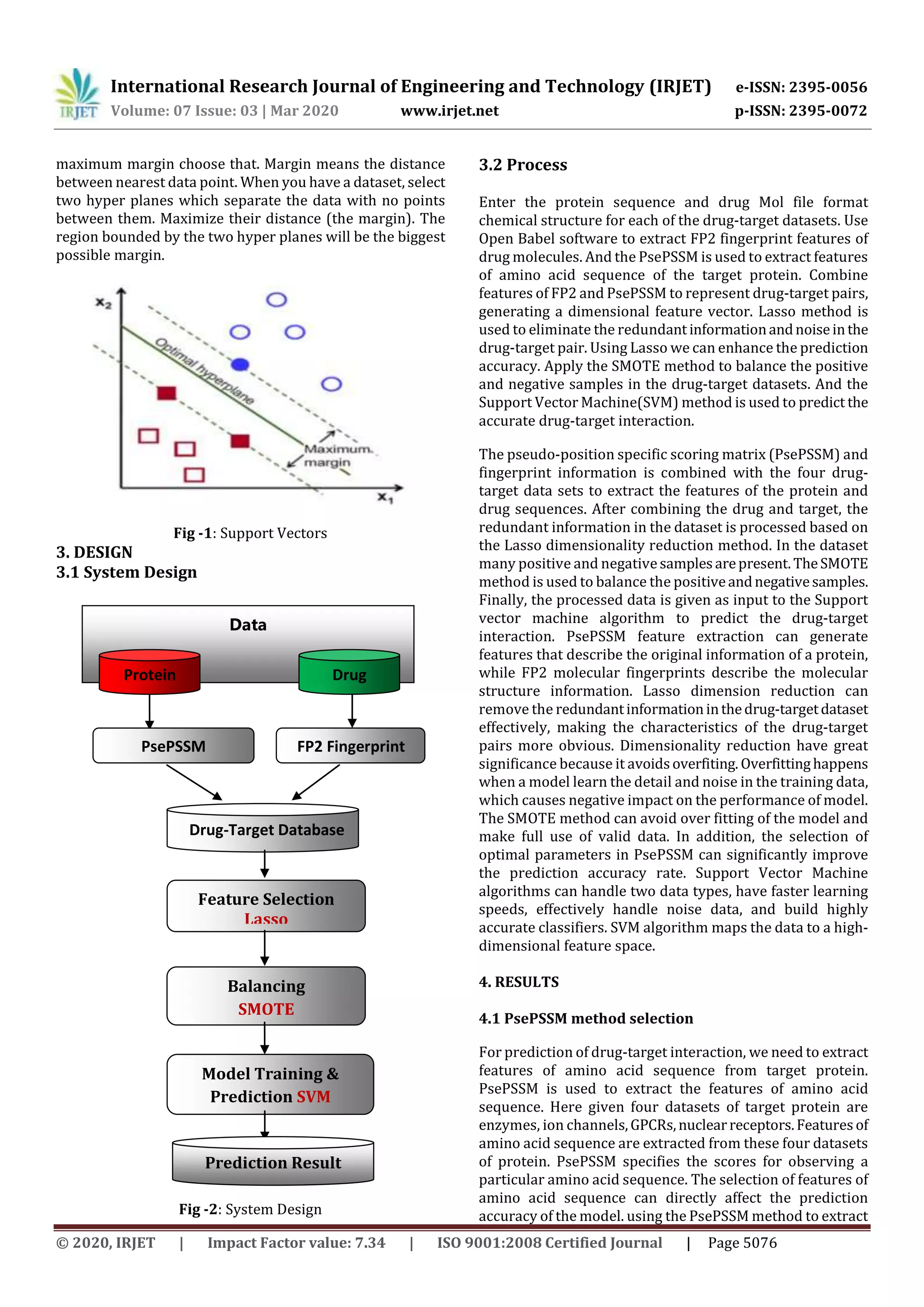 IRJET - A Framework for Predicting Drug Effectiveness in Human Body | PDF | Chemistry | Science