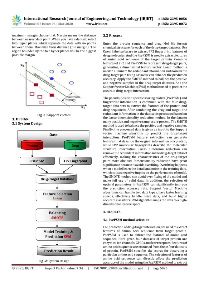 IRJET - A Framework for Predicting Drug Effectiveness in Human Body | PDF | Chemistry | Science