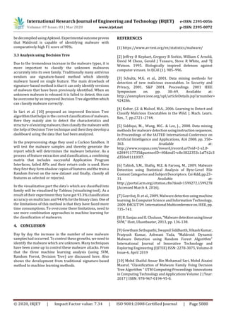 IRJET - Survey on Malware Detection using Deep Learning Methods | PDF