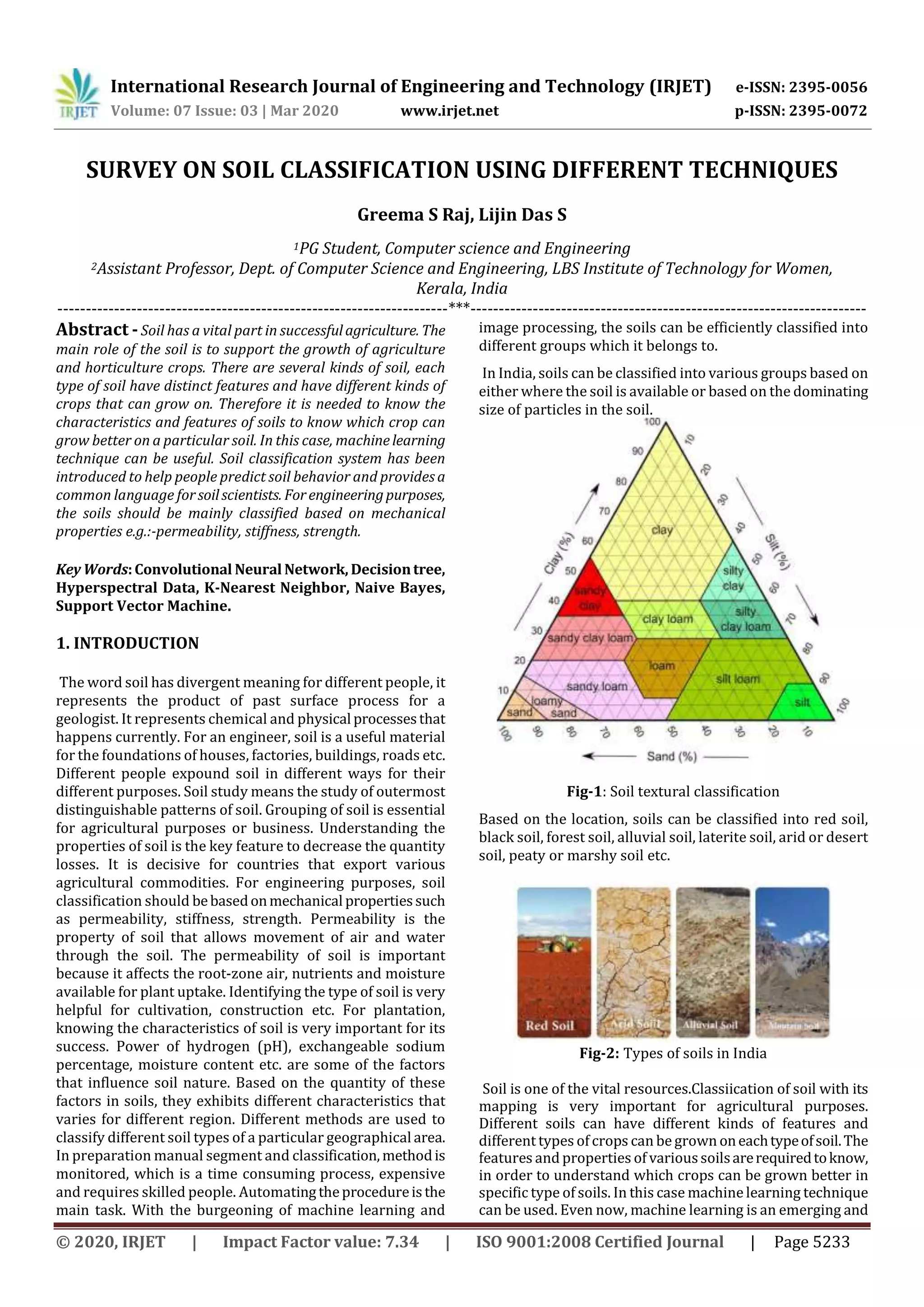 IRJET - Survey on Soil Classification using Different Techniques | PDF | Agriculture | Industries
