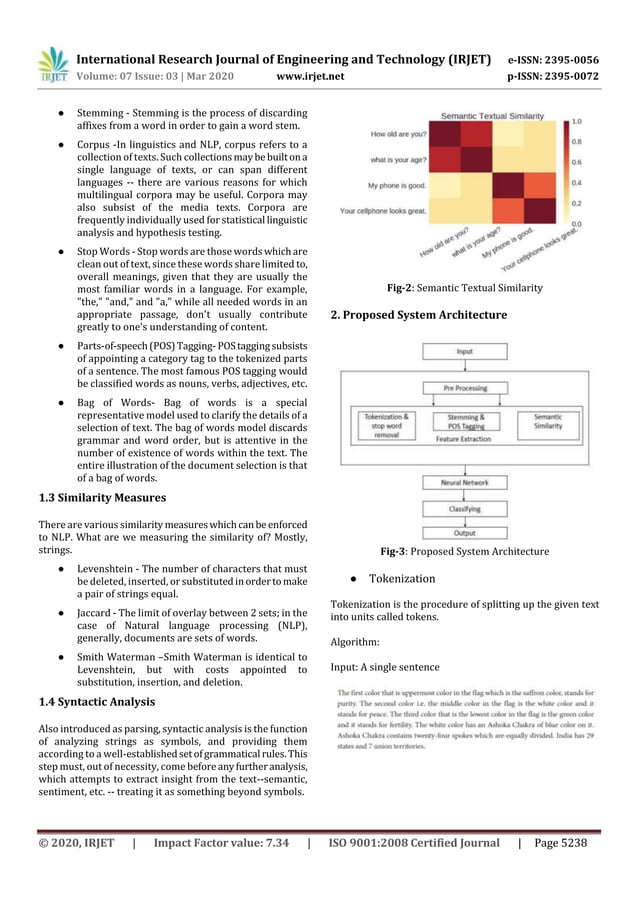 Irjet Analysis Of Paraphrase Detection Using Nlp Techniques Pdf