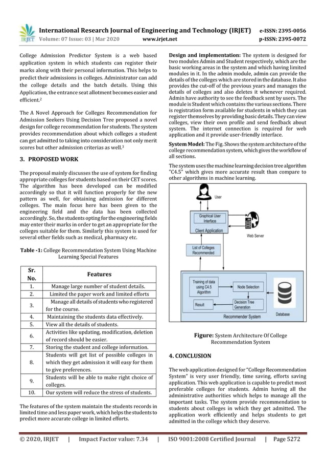 IRJET - College Recommendation System using Machine Learning | PDF
