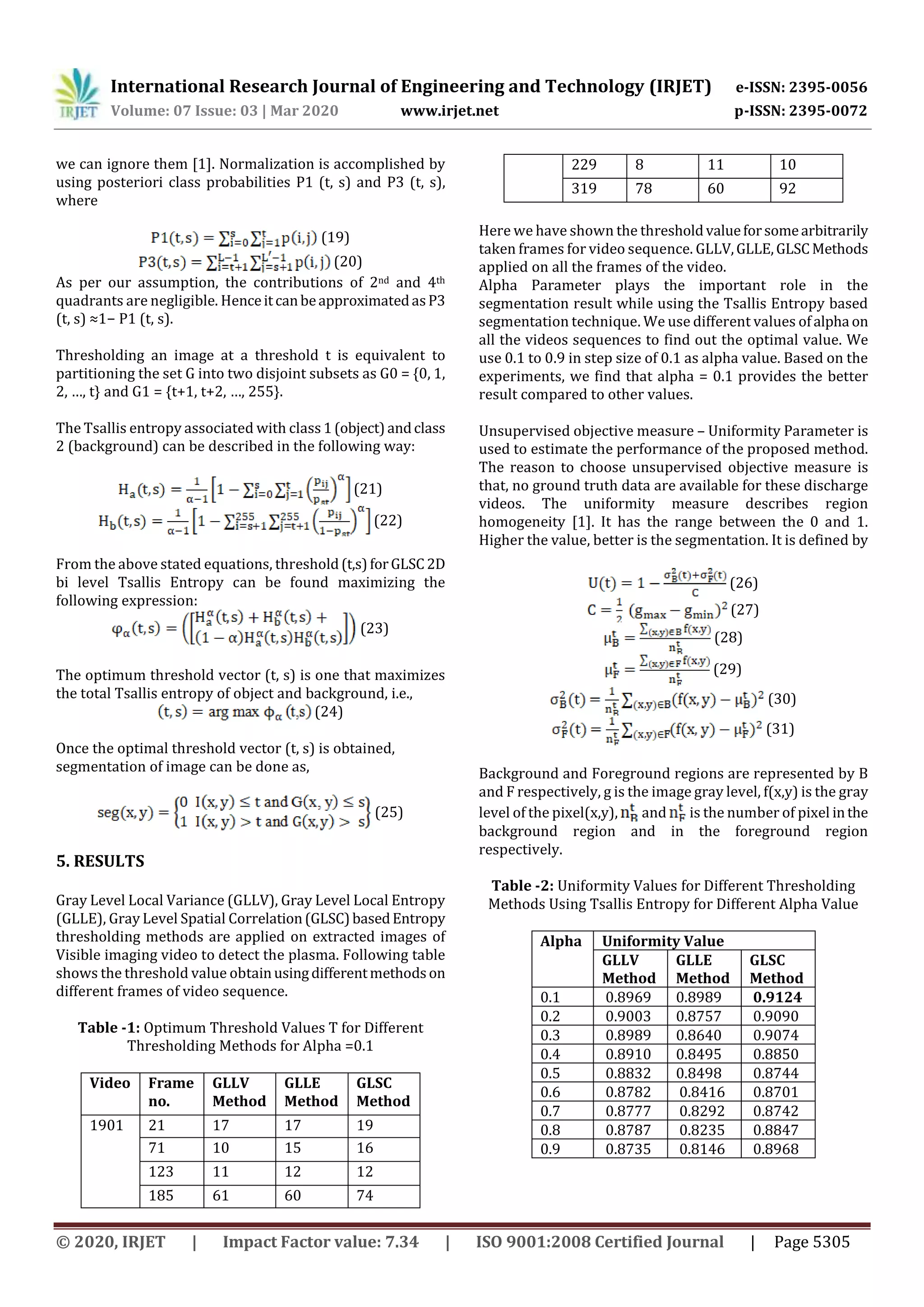 IRJET- Implementation of Histogram based Tsallis Entropic Thresholding Segmentation for Plasma ...