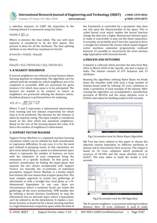 IRJET - Rainfall Forecasting using Weka Data Mining Tool | PDF