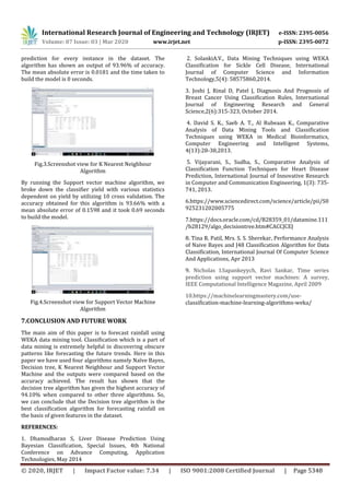 IRJET - Rainfall Forecasting using Weka Data Mining Tool | PDF