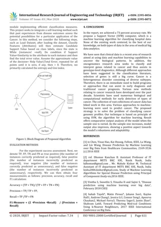 IRJET- Cancer Disease Prediction using Machine Learning over Big Data | PDF