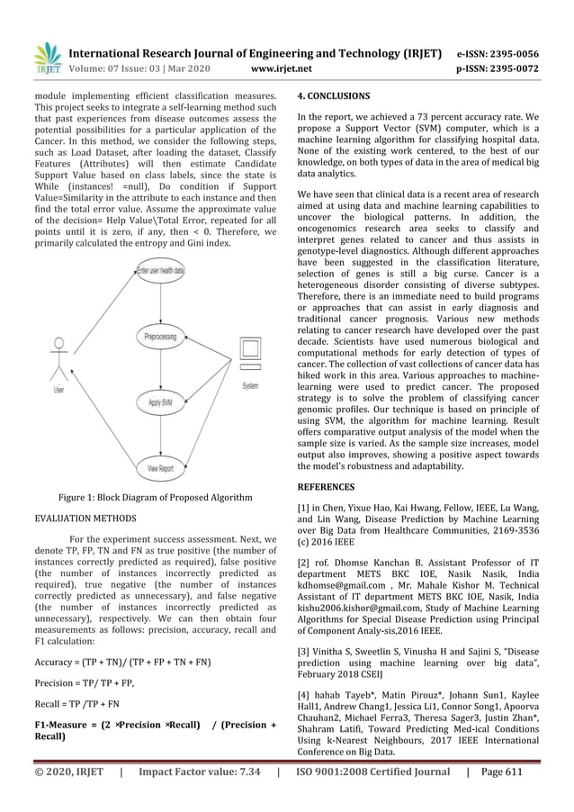 IRJET- Cancer Disease Prediction using Machine Learning over Big Data | PDF