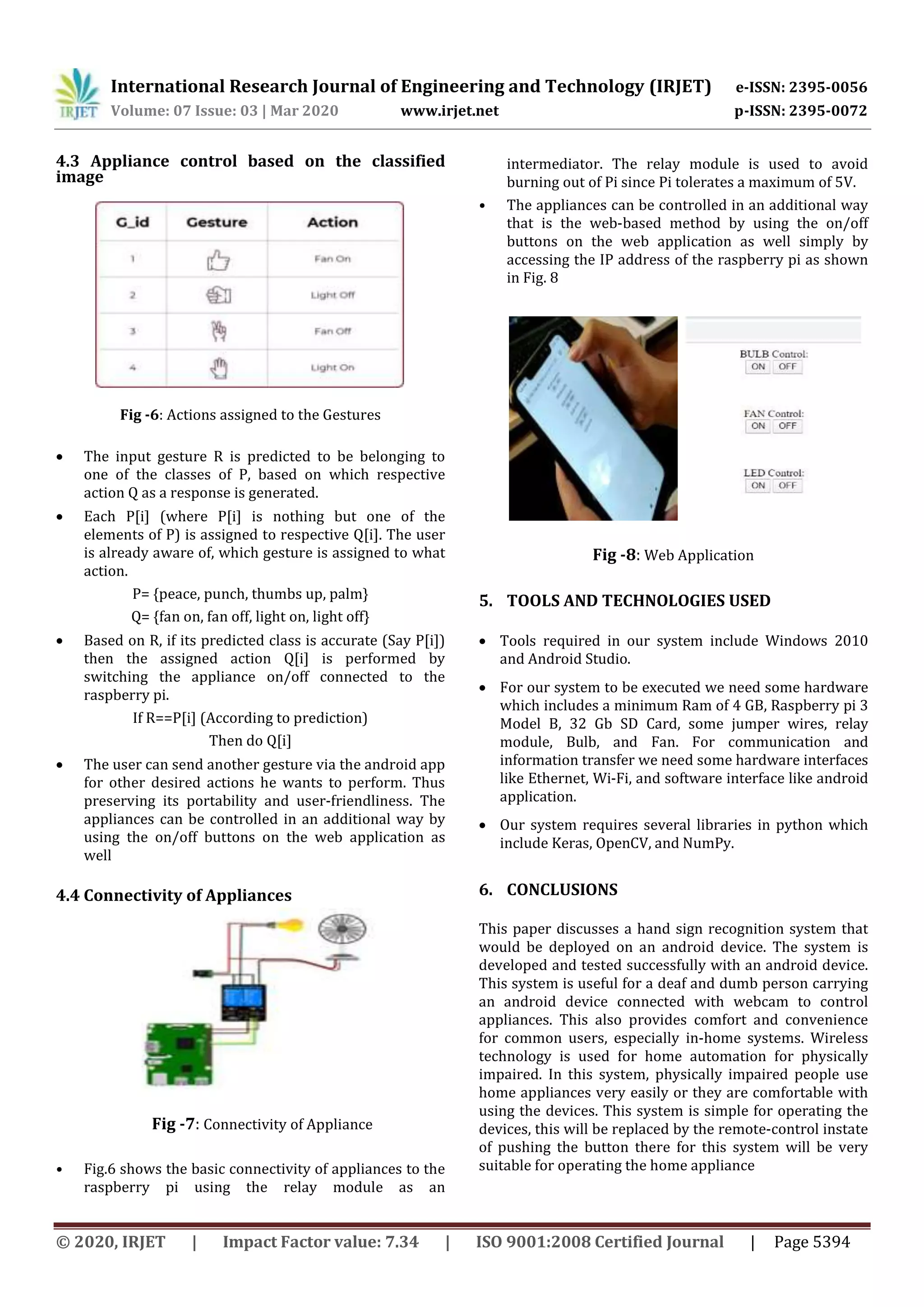 IRJET - Gesture Controlled Home Automation using CNN | PDF