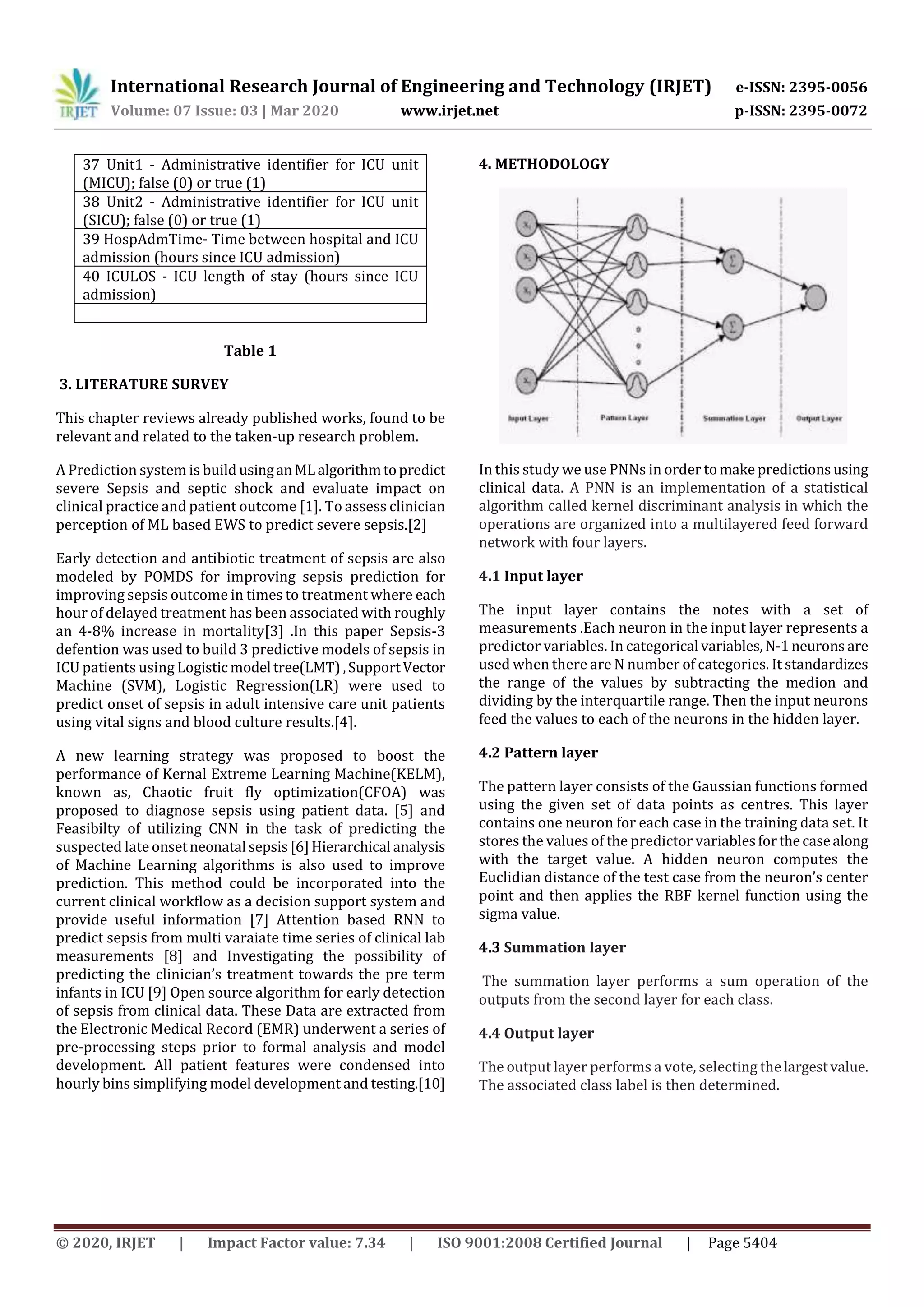 Irjet Accuracy Prediction And Classification Using Machine Learning