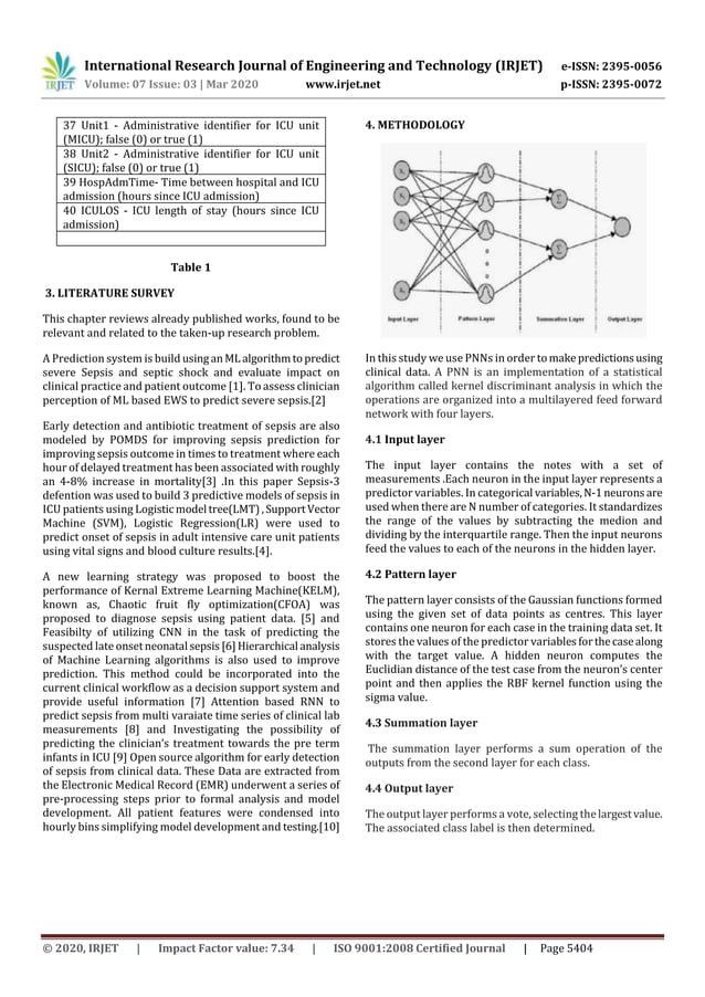 IRJET - Accuracy Prediction and Classification using Machine Learning ...