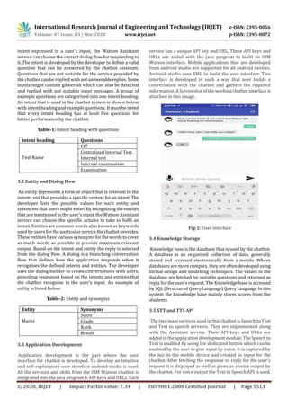 IRJET - Mobile Chatbot for Information Search | PDF | Computer Software ...