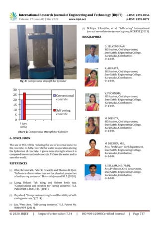 IRJET - Self-Curing of Concrete using Polyethylene Glycol 400 and Sanal Fiber | PDF