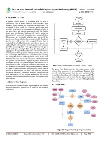 IRJET - College Enquiry Chatbot | PDF