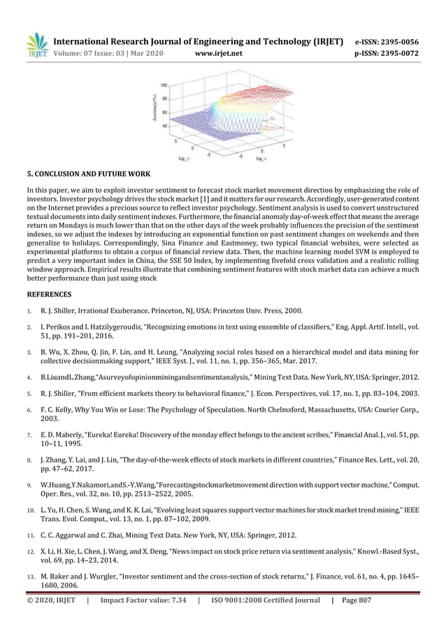 IRJET - Forecasting Stock Market Movement Direction using Sentiment ...