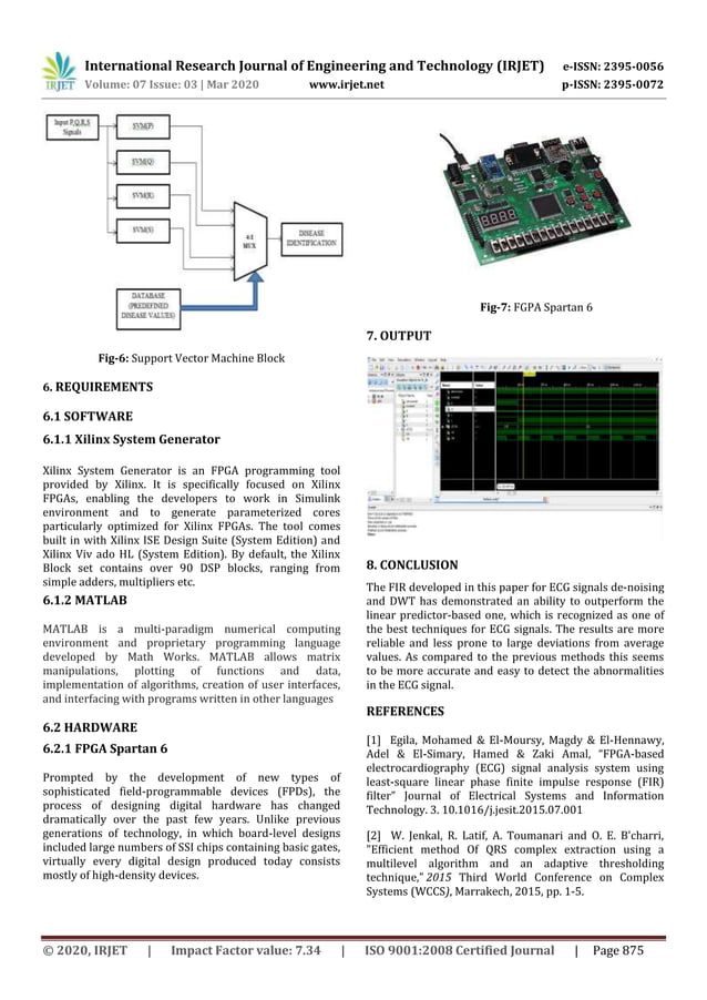 Irjet Fpga Based Electrocardiogram Ecg Signal Analysis Using Linear