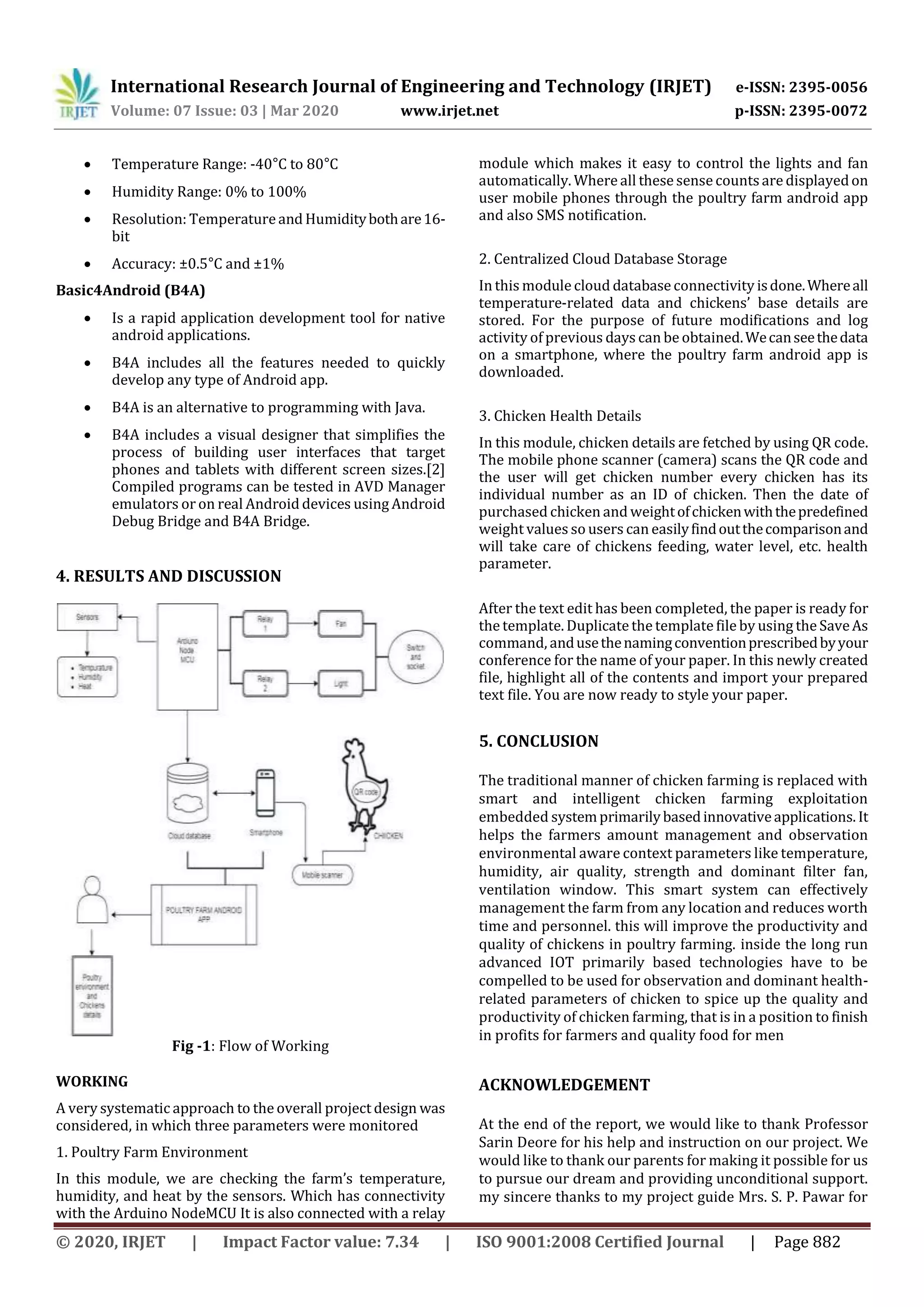 IRJET - A Poultry Farm Control System | PDF