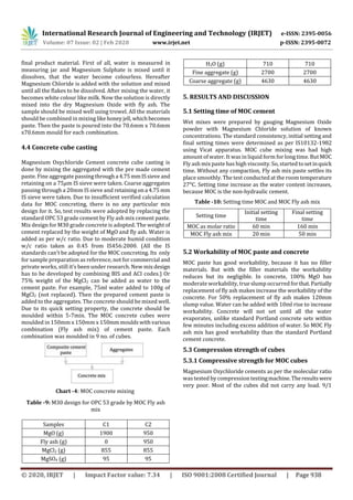 IRJET - Magnesium Oxychloride Cement with Partial Replacement of Fly ...