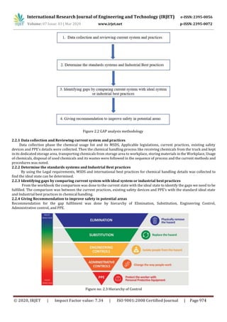IRJET - Gap Analysis for Safety Improvements in Chemical Handling | PDF