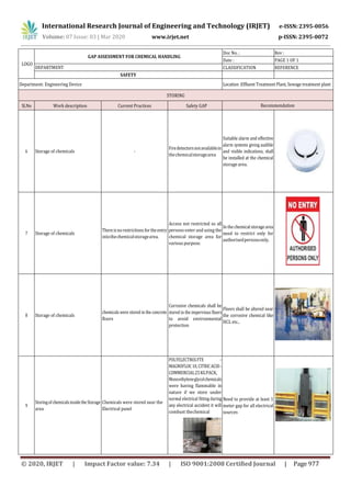 IRJET - Gap Analysis for Safety Improvements in Chemical Handling | PDF ...