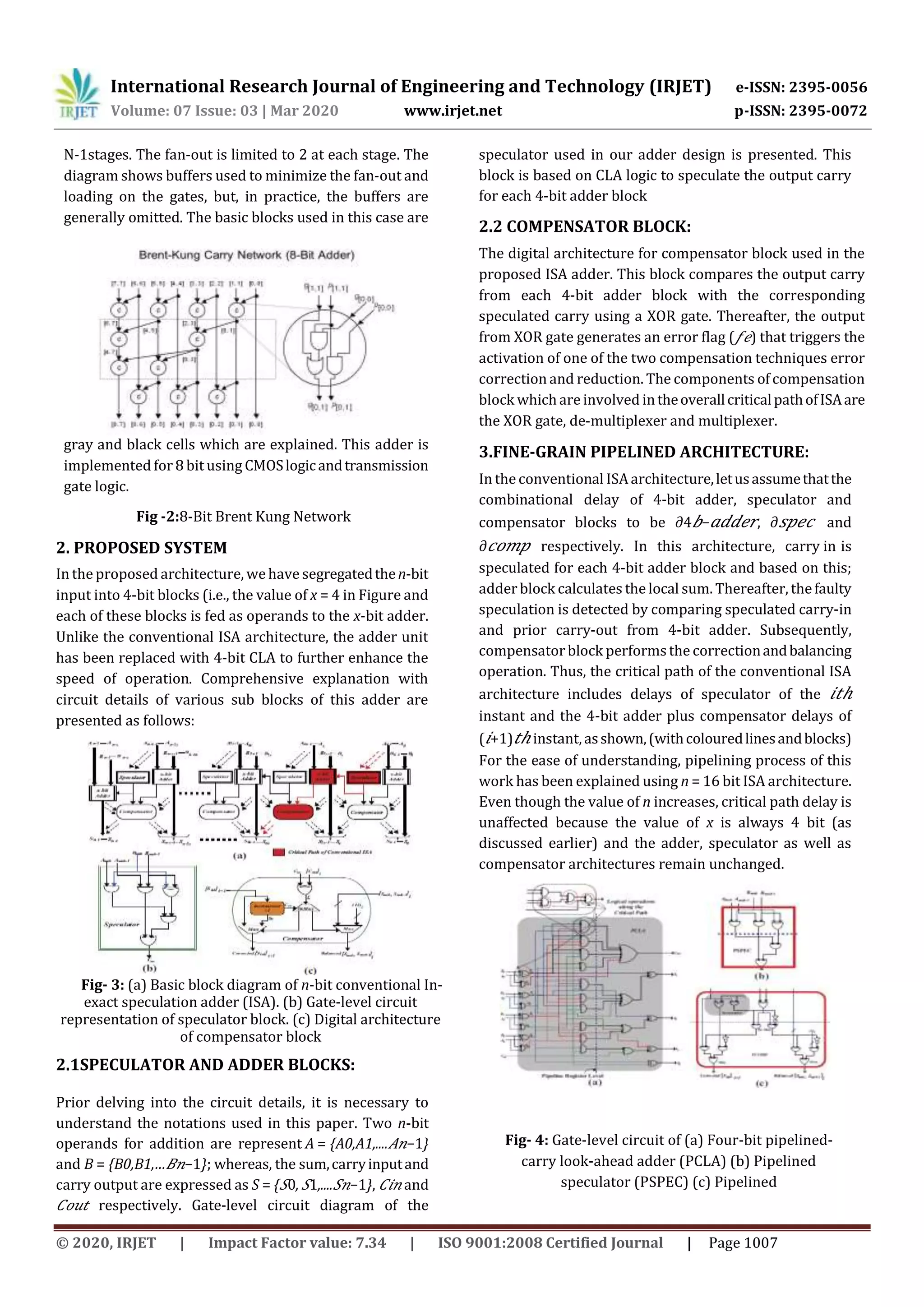 IRJET - High Speed Inexact Speculative Adder using Carry Look Ahead Adder and Brent Kung Adder | PDF