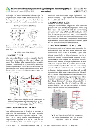 IRJET - High Speed Inexact Speculative Adder using Carry Look Ahead Adder and Brent Kung Adder | PDF