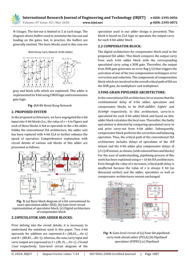 IRJET - High Speed Inexact Speculative Adder using Carry Look Ahead Adder and Brent Kung Adder | PDF