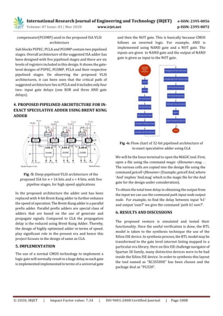 IRJET - High Speed Inexact Speculative Adder using Carry Look Ahead ...