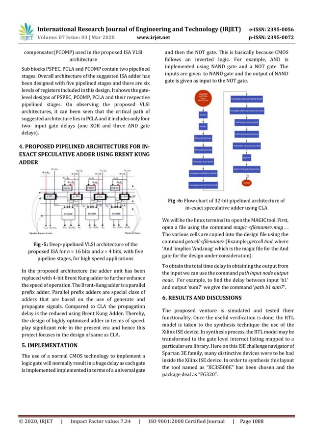 IRJET - High Speed Inexact Speculative Adder using Carry Look Ahead Adder and Brent Kung Adder | PDF