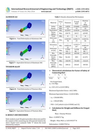 IRJET - Design and Analysis of Connecting Rod using Different Materials | PDF