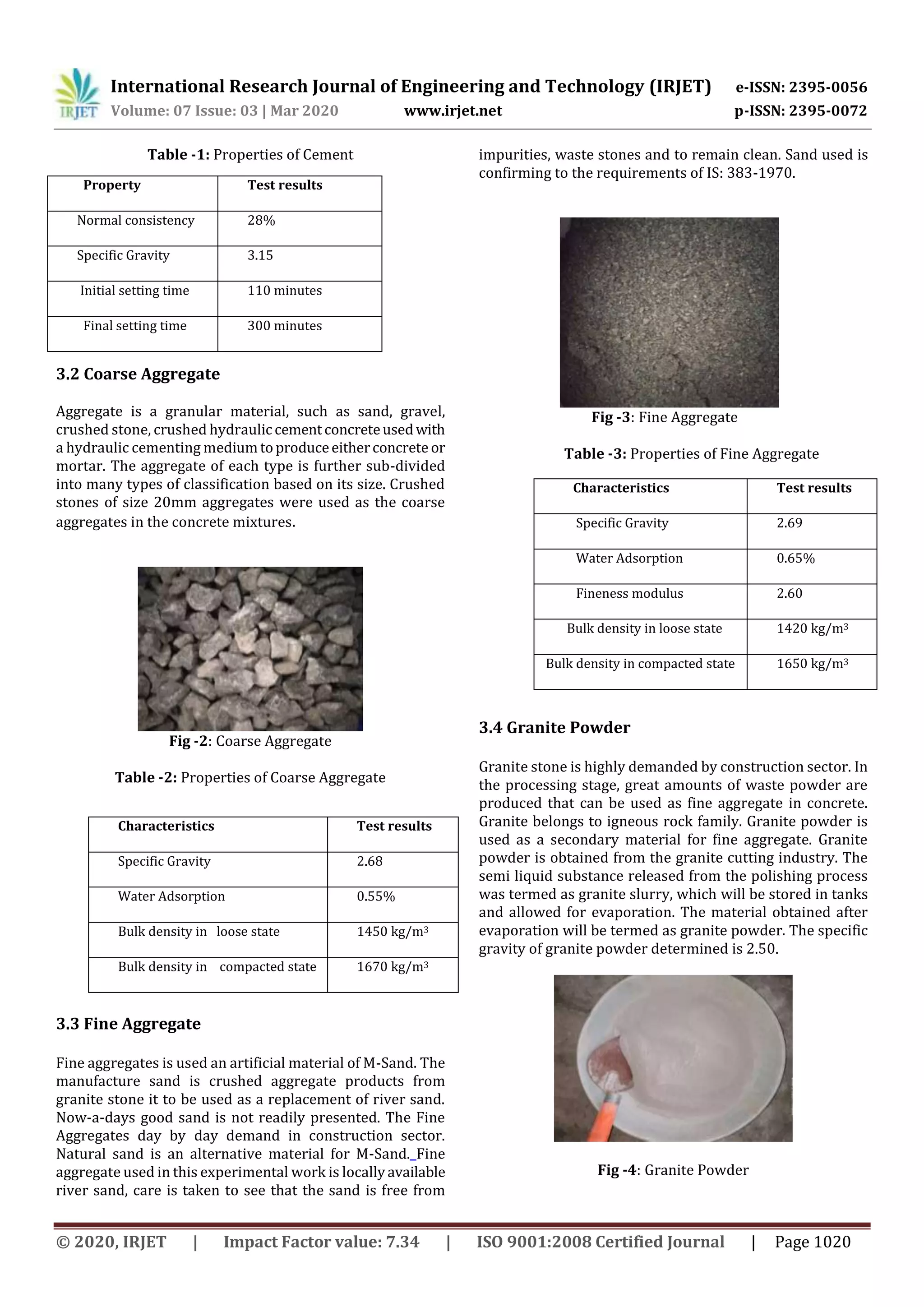 IRJET - Performance of Self Compacting Concrete with Replacement of ...