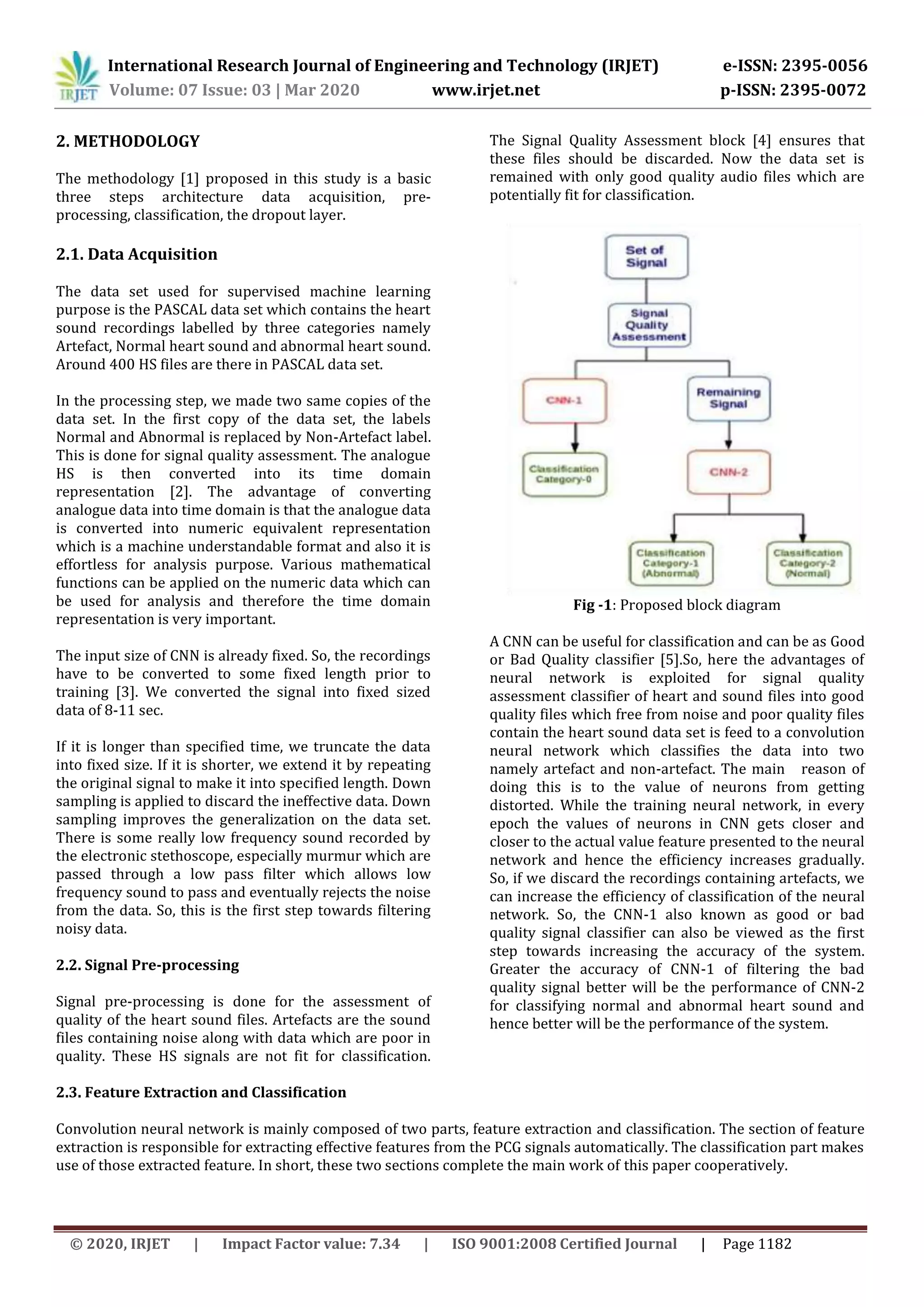 Irjet Heart Anomaly Detection Using Deep Learning Approach Based On Pcg Signal Analysis Pdf