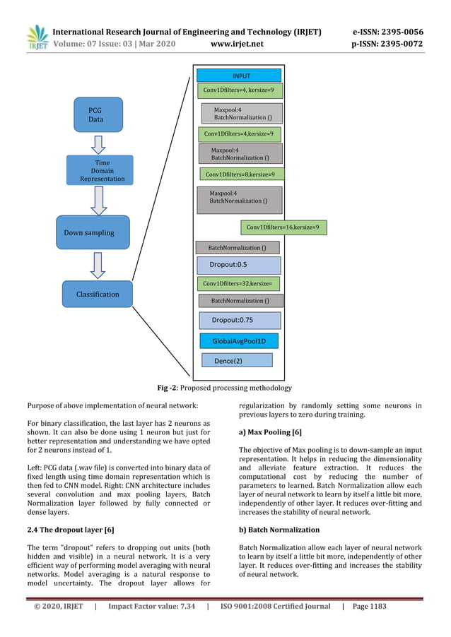 Irjet Heart Anomaly Detection Using Deep Learning Approach Based On