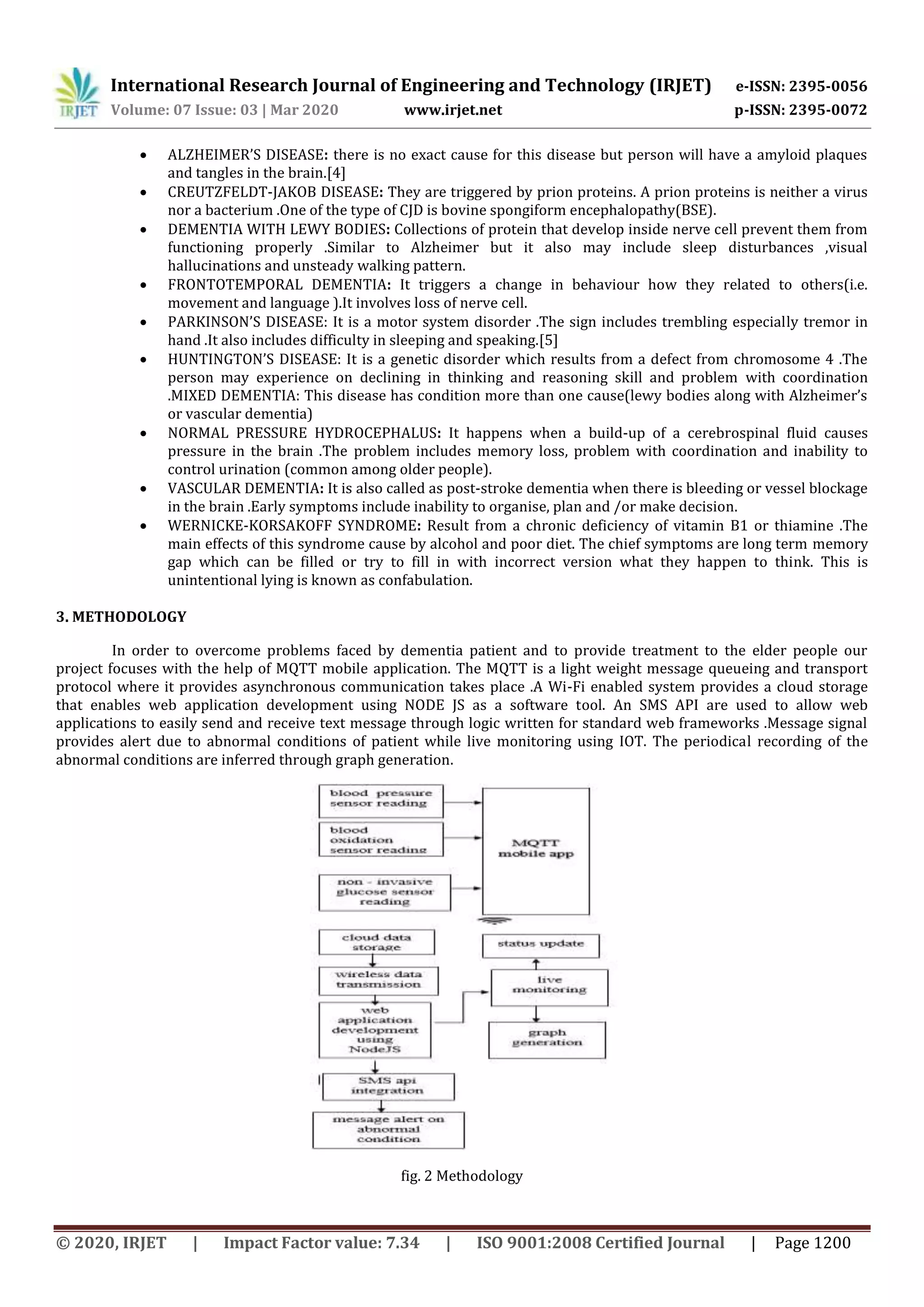 IRJET - Real Time Dementia Prediction System using Internet of Thing | PDF