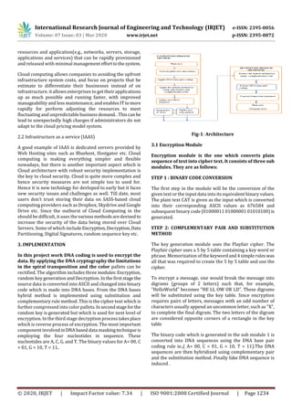 IRJET - A Secure AMR Stganography Scheme based on Pulse Distribution Model using DNA Sequence | PDF