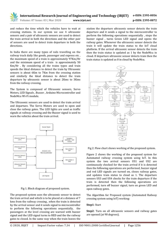 IRJET - Automated Railway Crossing System using IoT | PDF