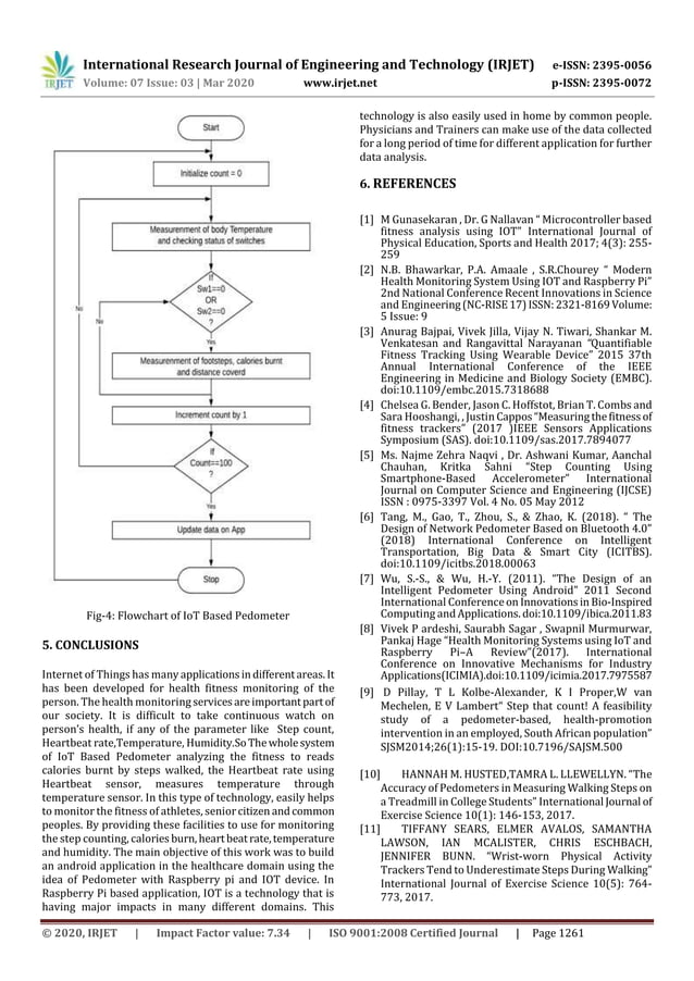 IRJET - IoT based Pedometer using Raspberry-Pi | PDF