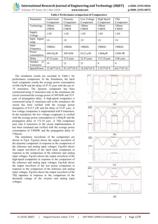 IRJET - Design and Analysis of a Comparator for ADC in Tanner EDA | PDF | Computer Peripherals ...