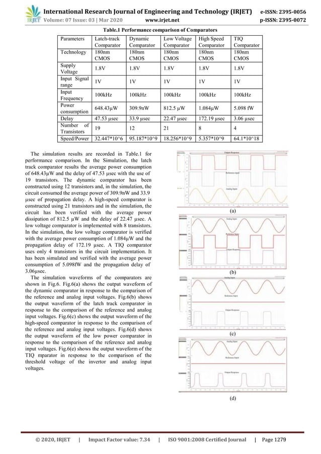 IRJET - Design and Analysis of a Comparator for ADC in Tanner EDA | PDF | Computer Peripherals ...
