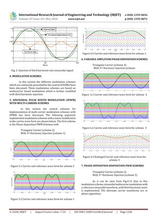 IRJET - Comparison of Different Third Harmonic Injected PWM Strategies for 5-Level Diode Clamped ...