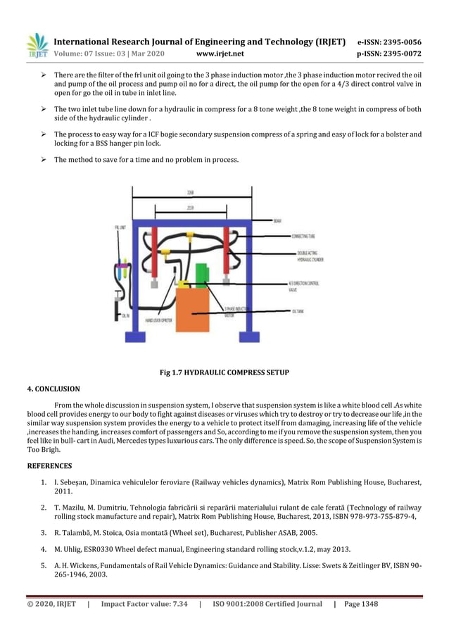 IRJET - Assemblying of ICF Bogie Secondary Suspension Bolster Hanger ...