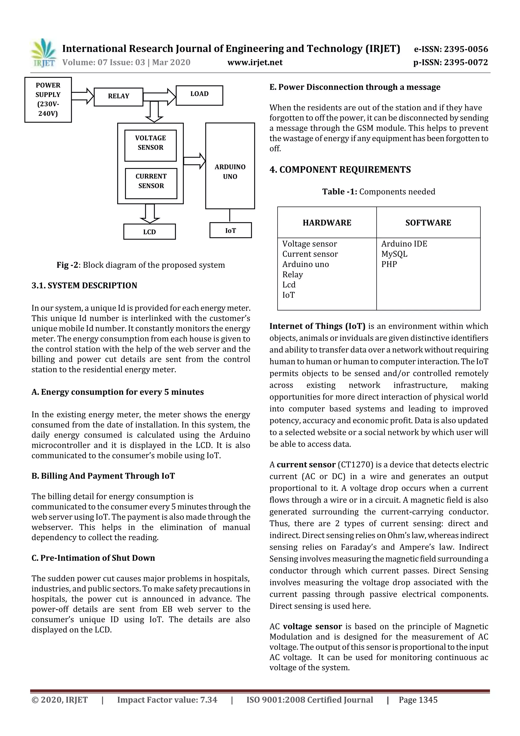 Irjet Dynamic Domestic Energy Utility Monitoring And Management Using Iot Pdf Gas And
