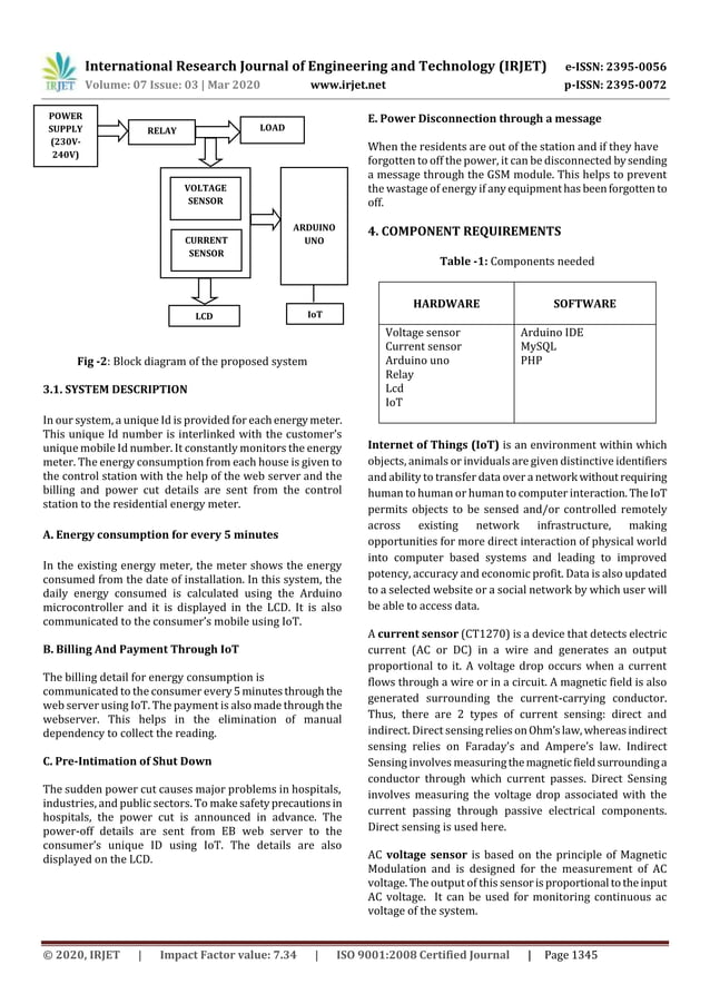 IRJET - Dynamic Domestic Energy Utility Monitoring and Management using IoT | PDF | Gas and ...