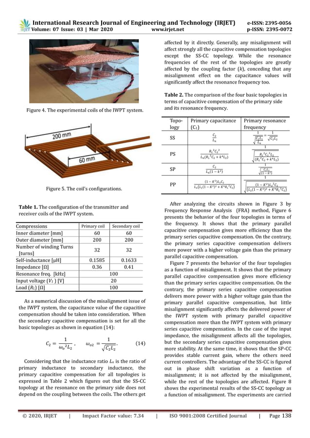 IRJET - Optimizing a High Lateral Misalignment Tolerance of the Short ...