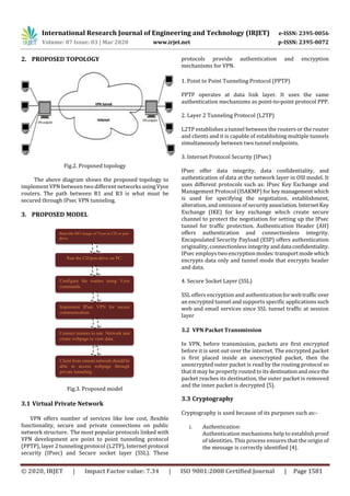 IRJET - Virtual Private Network Implementation on PC as a Router for Privacy of Data Transfer | PDF