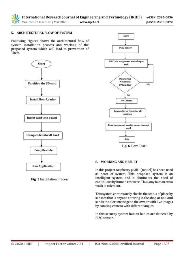 IRJET - IoT based Anti Theft Detection and Alerting System using Raspberry Pi | PDF | Home ...