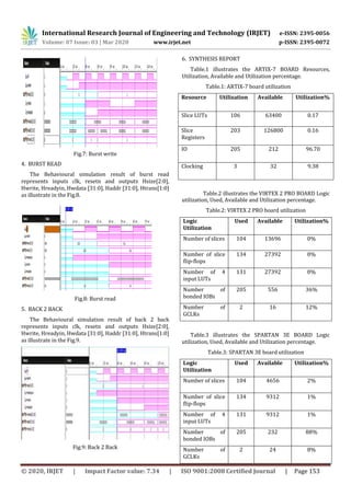 IRJET - Design of AMBA based AHB2APB Protocol for Efficient Utilization ...