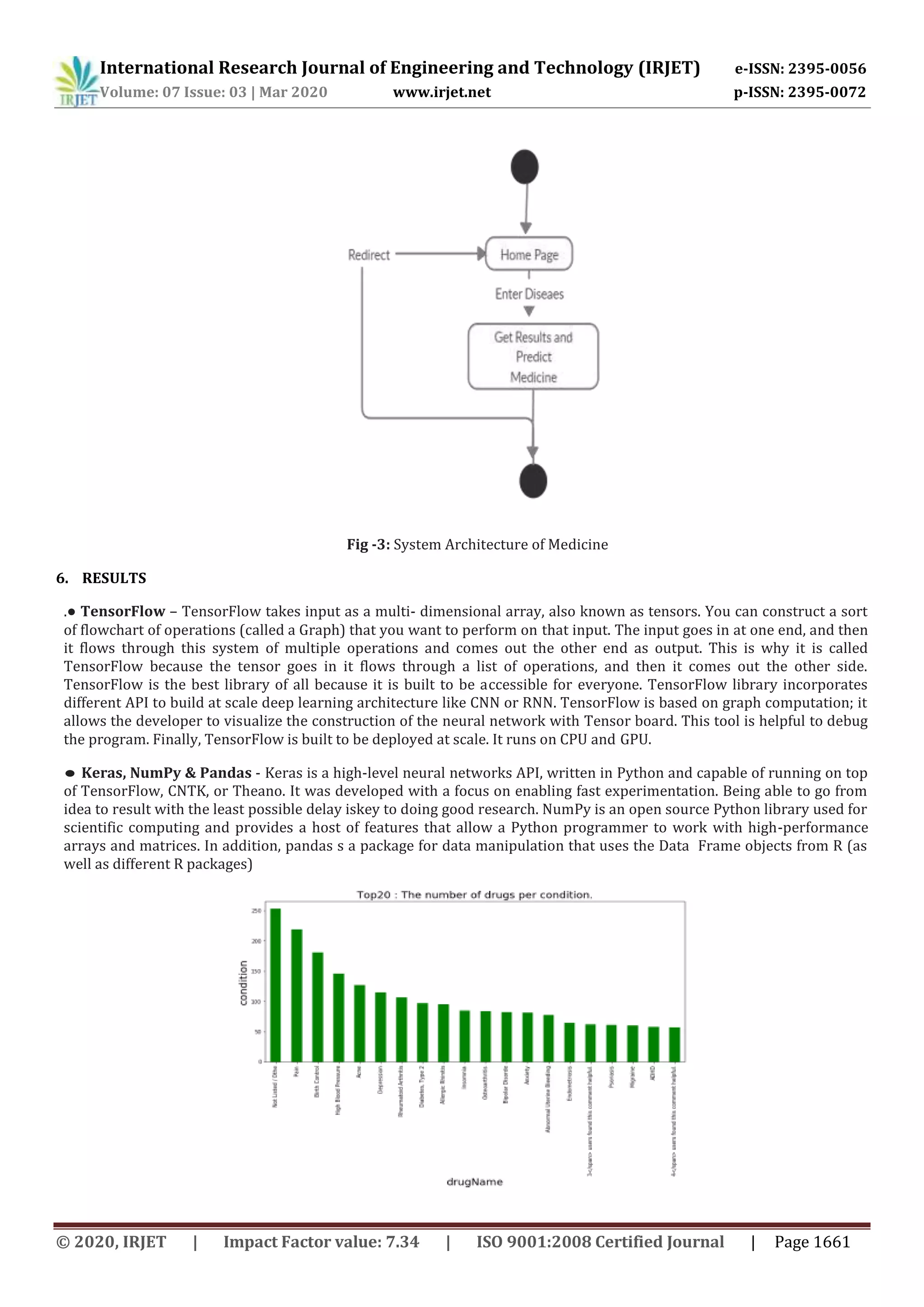 IRJET - Medicine Recommendation System | PDF | Computer Software and Applications | Computing