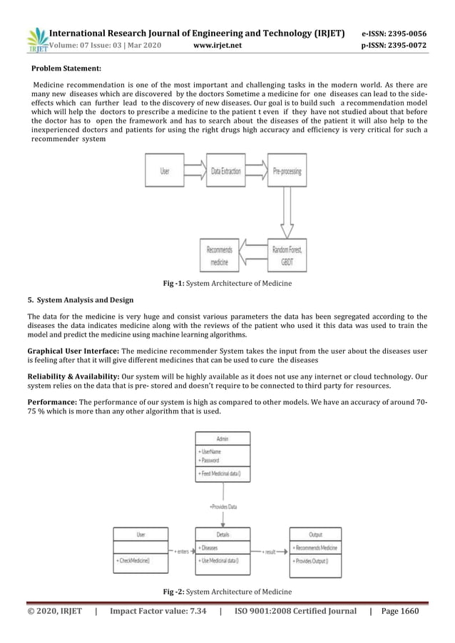 IRJET - Medicine Recommendation System | PDF | Computer Software and Applications | Computing