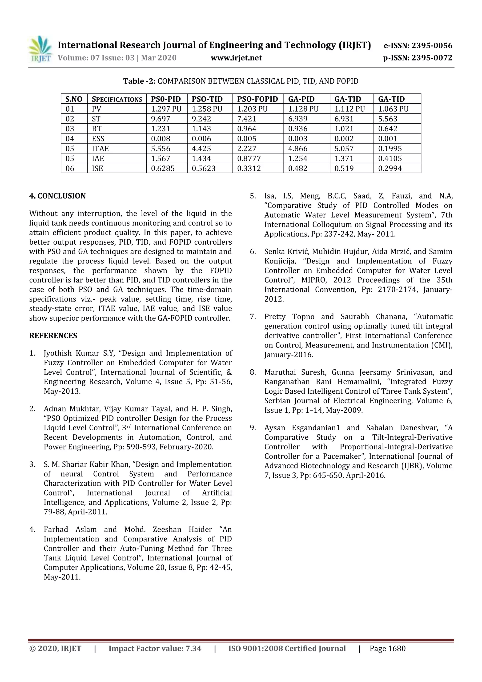 IRJET - Liquid Level Control Strategy using Fractional Order PID Controller based on Artificial ...